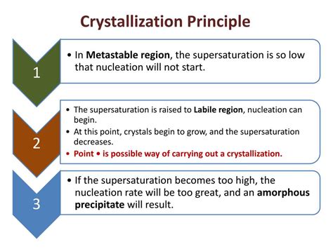 Ppt Crystallization Powerpoint Presentation Free Download Id1931502