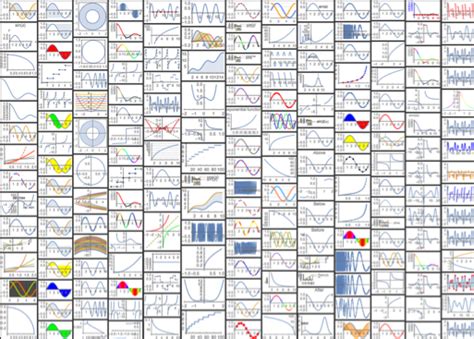 Visualize A Wolfram Language Novos Recursos Do Wolfram Language 11