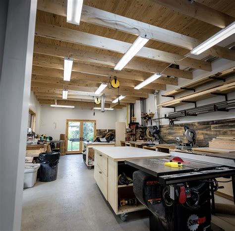 Organized Workshop Layout Ideas