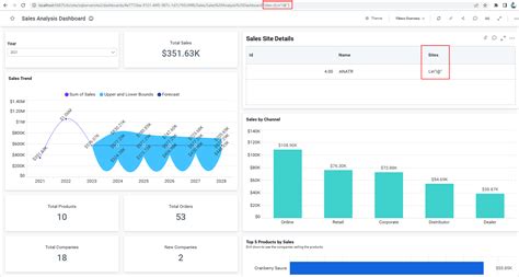Filtering Views With Parameters In Url Bold Bi Embedded