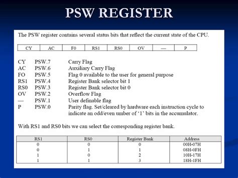 Ppt Microcontroller 8051 Features And Applications Powerpoint