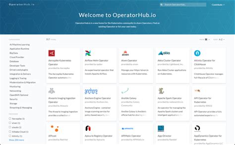 kubernetes operators everything you need to know