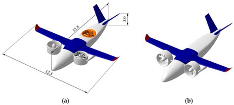 Aerospace Free Full Text Longitudinal Aerodynamic Characteristics