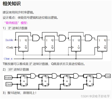 构建六十进制计数器：级联方法与同步置数、异步清零功能实现 csdn博客