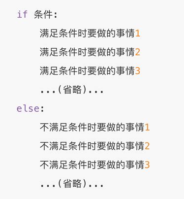 Python基础第三章Python判断语句 CSDN博客