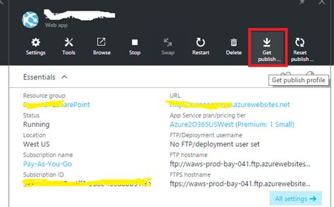SharePoint Online Does Not Render Svg Images And Html Files How To Overcome This WinWire