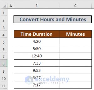 How To Convert Hours And Minutes To Minutes In Excel