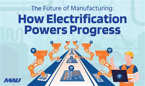 The Future Of Manufacturing How Electrification Powers Progress Mau Workforce Solutions