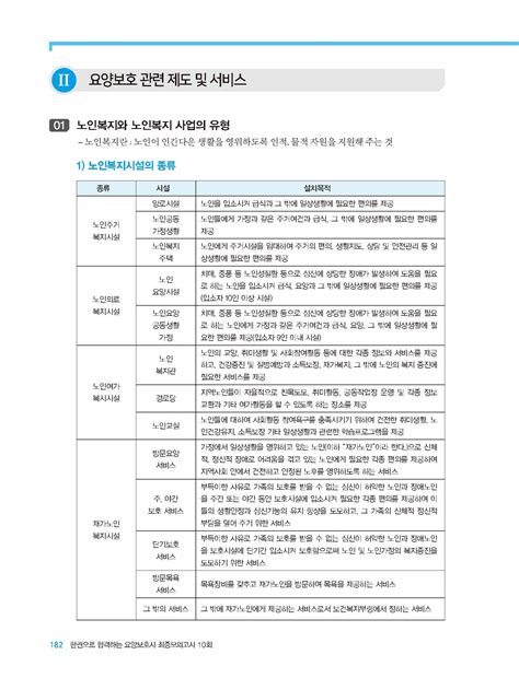 알라딘 미리보기 2024 한권으로 합격하는 요양보호사 최종모의고사 10회