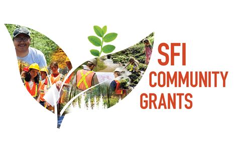 Community Grants