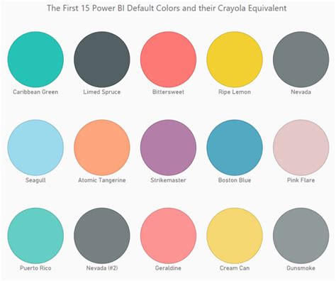 Microsoft Power Bi Color Reference Dataveld