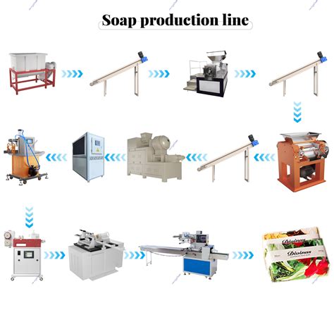 Low Cost Mini Soap Extruder Soap Making Equipment