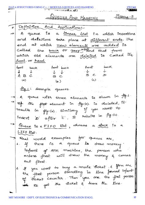 Engineering Physics Unit 1 Module 1 Oscillations And Shock Waves