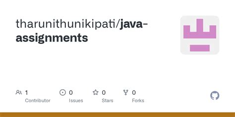 Github Tharunithunikipatijava Assignments