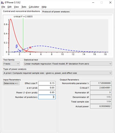 Gpower Sample Size Estimation Download Scientific Diagram