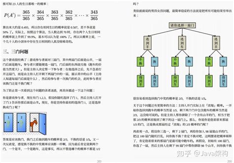 一周刷爆leetcode!算法面试进阶神技太香了 知乎 一周刷爆leetcode!算法面试进阶神技太香了 知乎