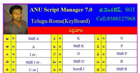 anu script telugu fonts pdf bxetrax
