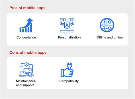 Mobile Web Vs Mobile App From The Startup Perspective