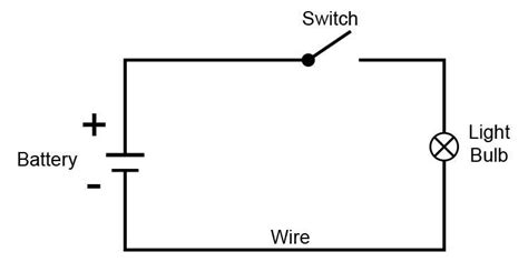 The Essential Guide To Understanding The Bulb In A Circuit Diagram