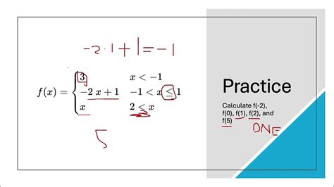 Precalculus 2 Piecewise Functions Youtube