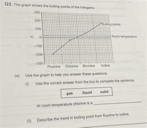 Solved: Q3. The graph shows the boiling points of the halogens. s temperature (a) Use the graph ...