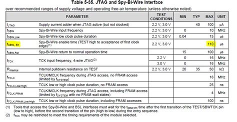 MSP430FR5969 Cannot Enter BSL Using Hardware Invocation MSP Low Power Microcontroller Forum
