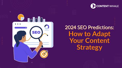 2024 Seo Predictions How To Adapt Your Content Strategy Content Whale