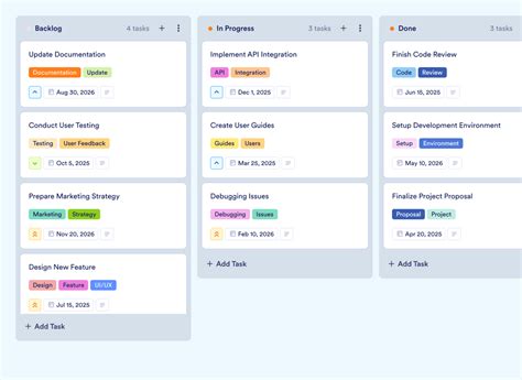 Task Management With Intuitive Kanban Software Jotform Boards