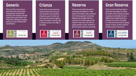 Un Reserva De Rioja Alavesa Généreux Et Dune Belle Profondeur Bodegas