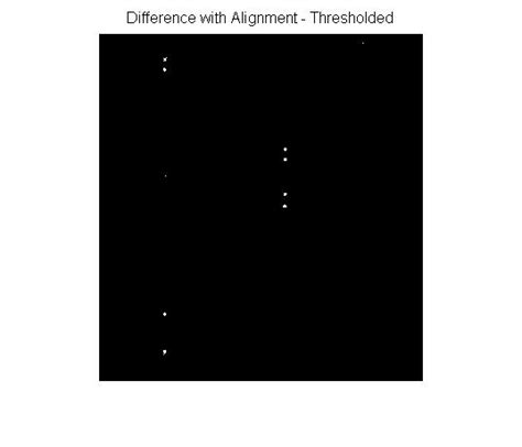 实例应用：自动答卷评分【matlab实现】基于matlab的答题卡自动阅卷记分系统 Csdn博客