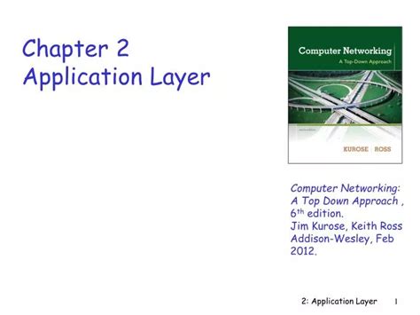PPT Chapter Application Layer PowerPoint Presentation Free Download ID