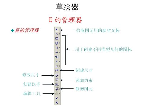 Proe 中草绘及拉伸 Word文档在线阅读与下载 无忧文档
