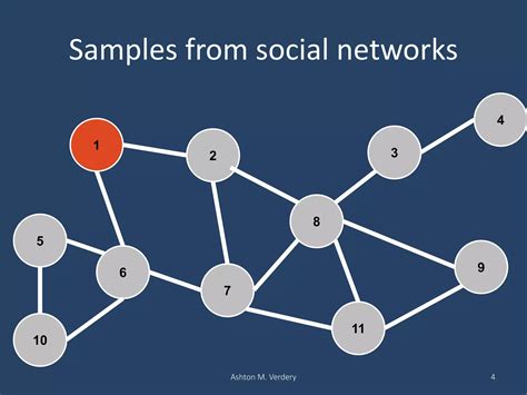 11 Respondent Driven Sampling Ppt