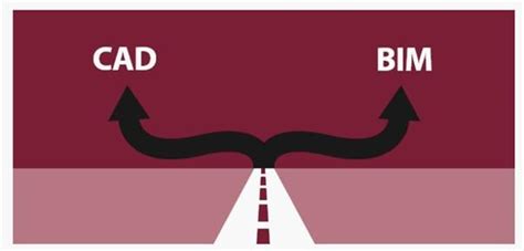 3d Bim Modeling Services Acura Bim Bim Services Architecture Structure Revit Mepf And