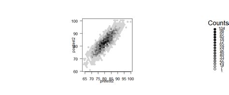 Rplot