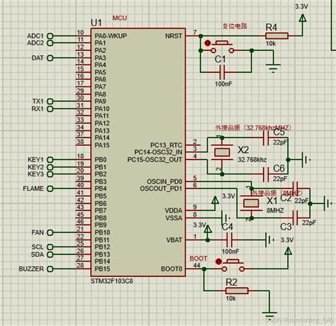 基于stm32的火灾报警装置的proteus仿真基于stm32的火灾报警器 Csdn博客
