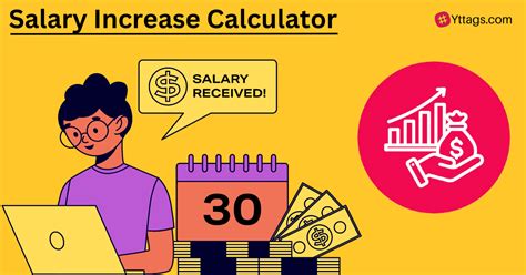 2 Increase Calculator Percentage Increase Calculator Iryz