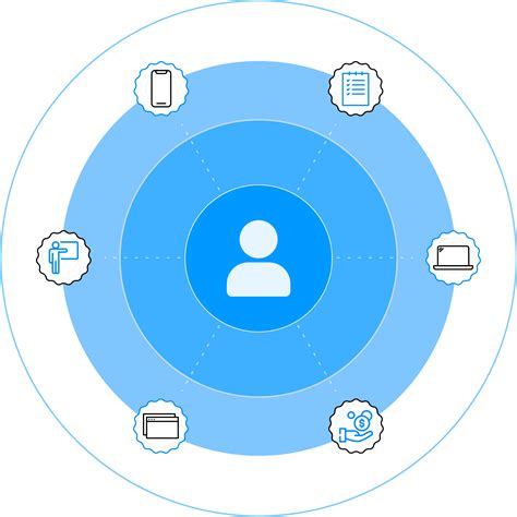 Integrate Io SFTP Integration For Secure Reliable Data Movement