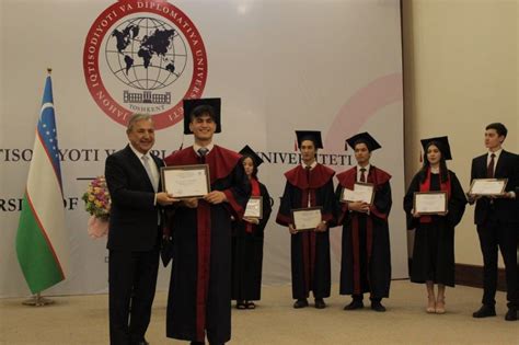 Sadulla Hajiyev On Linkedin Have You Ever Faced A Challenge That