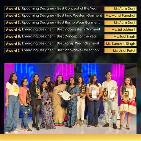 Dr Geetika Madan Patel On Linkedin Paruluniversity Design