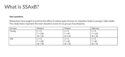 Solved Can You Tell Me How To Find The Sigma Of X 2 Sum Of Chegg Com