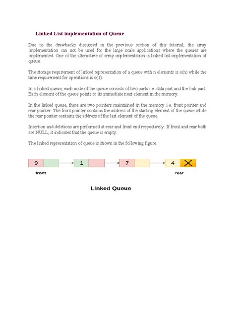 Linked List Implementation Of Queue One Of The Alternative Of Array