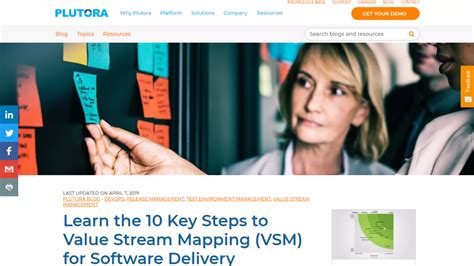Value Streams Accelerate Your Devops Journey Ppt