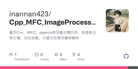 Cppmfcimageprocessingmfctemplatedoccpp At Main · Inannan423cppmfc