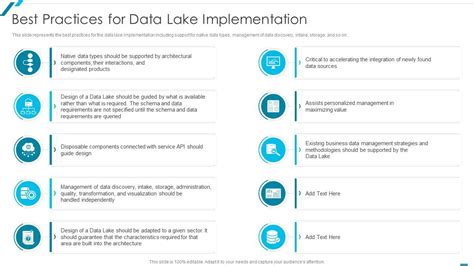 Data Lake Formation With AWS Cloud Best Practices For Data Lake Implementation PPT Sample