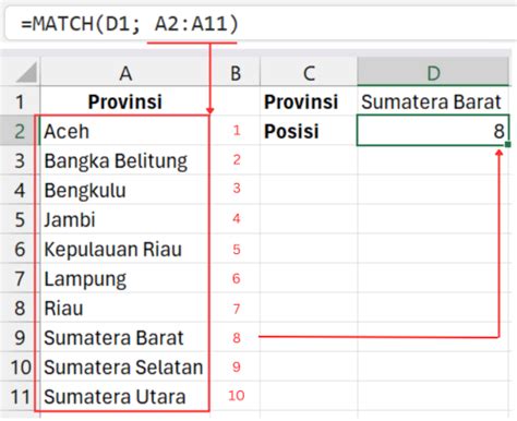 Rumus Match Excel Fungsi Dan Penggunaan Excelandor