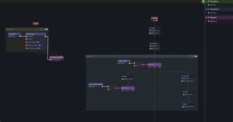 Free Visual Script Plug-In For Godot Engine