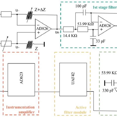 Schematic Diagram Of Signal Processing Circuit Download Scientific