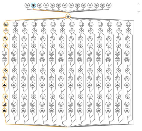Help With My Central Heating Timers And Automation Home Assistant