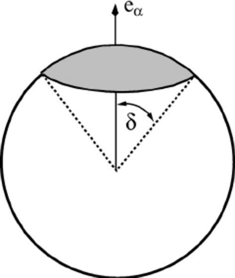 Patch Definition Coding At Mary Collins Blog